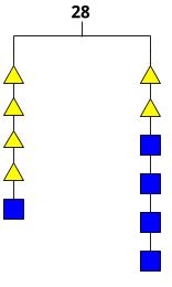 Mobile Algebra | rawsonmath